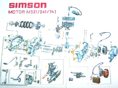 Fabelhafte Simson S51 Motor Explosionszeichnung Ebenbild